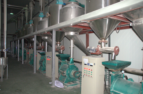 Flow Chart of Konjac Glucomannan - EverforEverBio ISO Factory in China